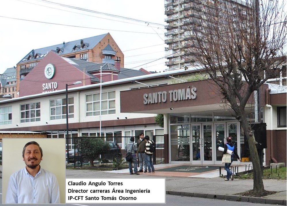 Columna de opinión: “La topografía como avance tecnológico” - La Mega ...